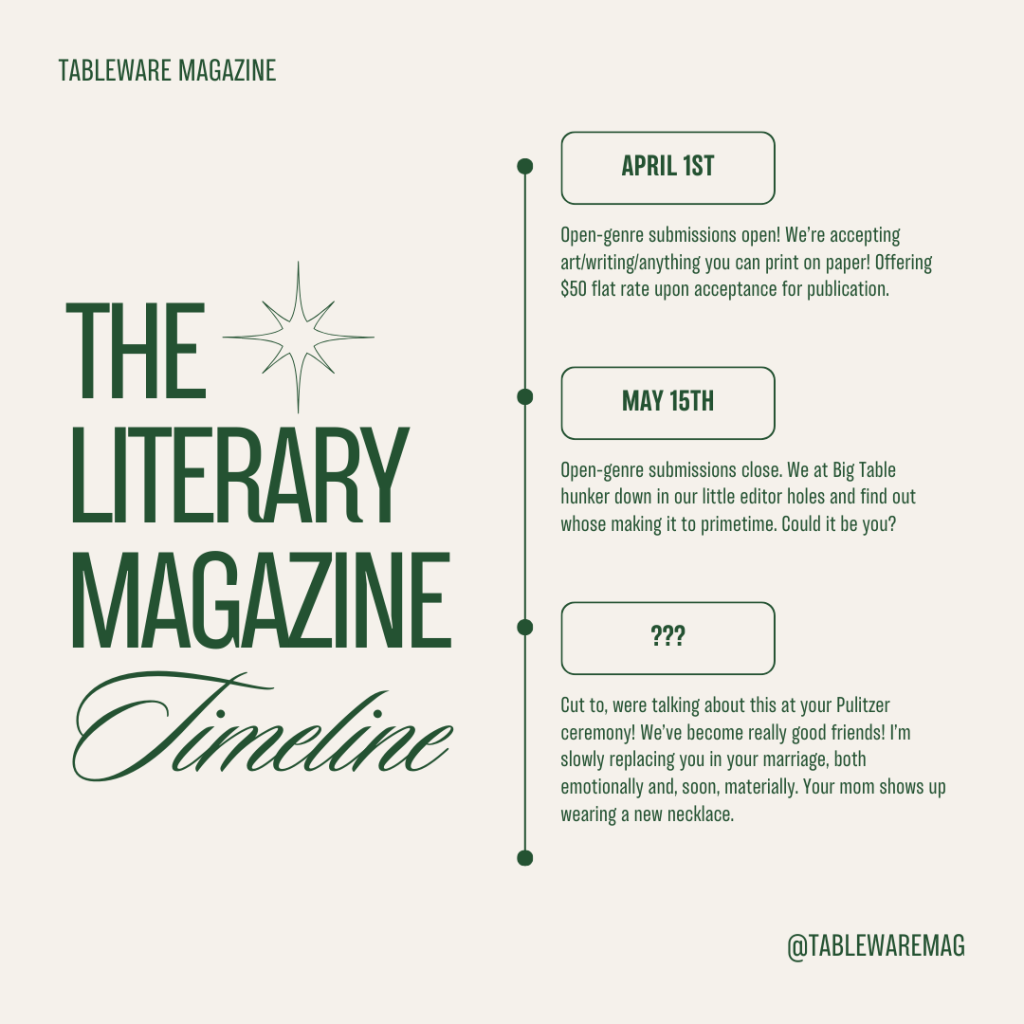 TABLEWARE magazine – Big Table Press